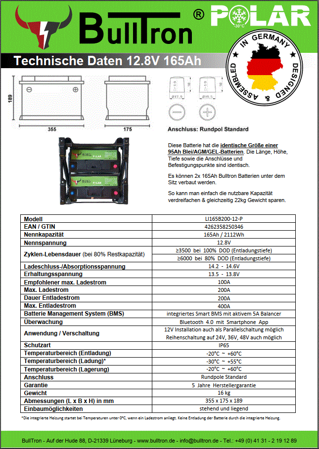 LFP / LiFePO4 im Motorraum anstelle der AGM inkl. Umcodierung der Steuergeräte - Seite 14 - GC ...