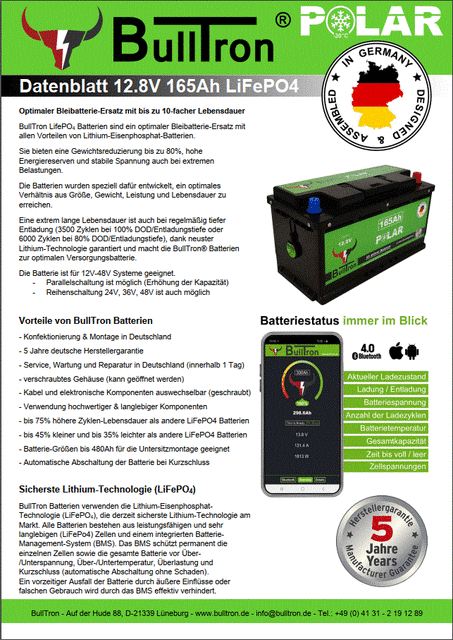 LFP / LiFePO4 im Motorraum anstelle der AGM inkl. Umcodierung der Steuergeräte - Seite 14 - GC ...